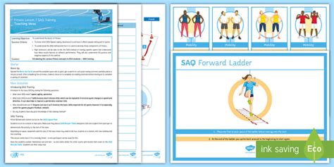 Fitness Lesson 7 SAQ Training Teacher Made Twinkl