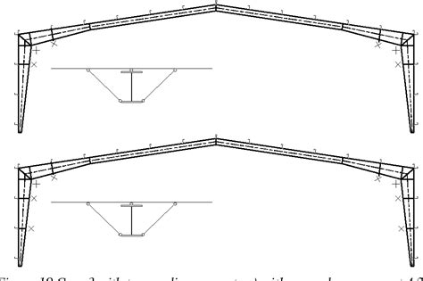 Figure 1 From Optimization Tools For Steel Portal Frames Effective Modelling Of Lateral Supports