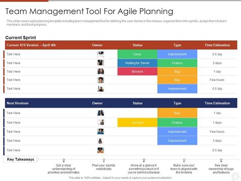 Team Management Tool Agile Planning Development Methodologies And Framework IT Presentation