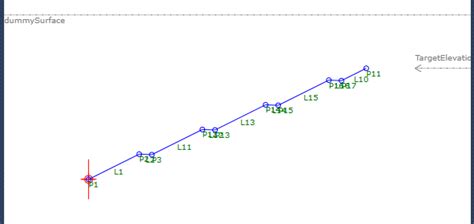 solved sac loop geometry with target elevation autodesk community