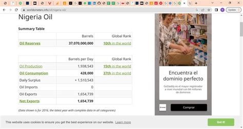 Governments Data Technology Ai Help Automation Africa Nigeria
