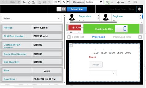 Default Reset Button In Ptcs Chartline Was Not W Ptc Community