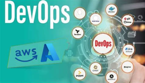Automate Docker Kubernetes Jenkins And Aws Cloud As A Devops By Mehmood