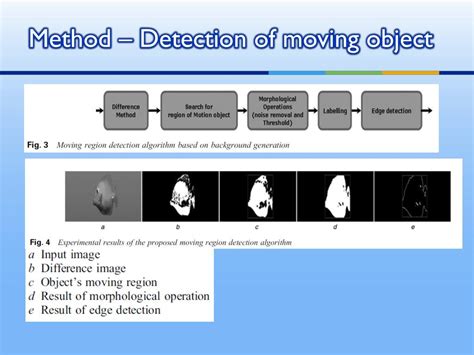 Ppt Combined Shape And Feature Based Video Analysis And Its