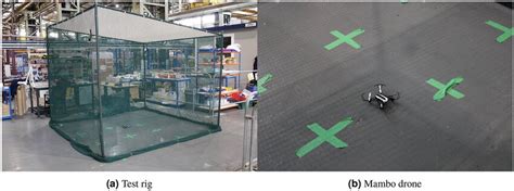 The Hardware Platform Used For Experimental Verification Of The