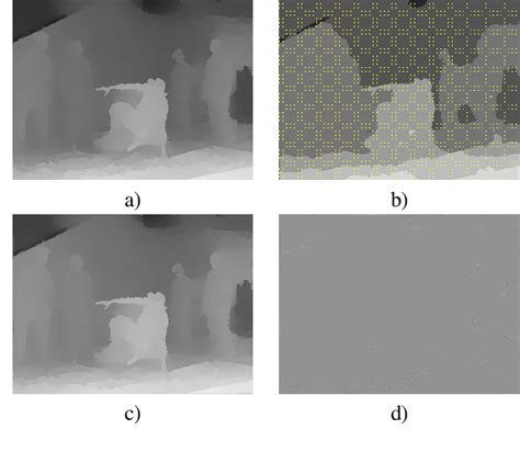 Figure 1 From Compression Of Depth Information For 3d Rendering Semantic Scholar