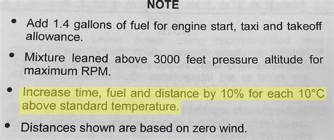 cfii pts task iii b preflight preparation cross country flight planning flashcards quizlet