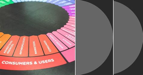 list marketing data science curated by ion parashos medium