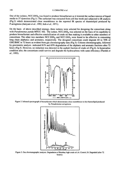 Bacterial Consortium For Crude Oil Pdf