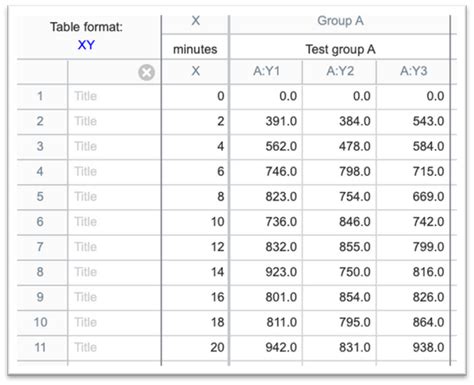 Prism的八种数据表格式 知乎
