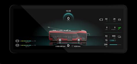 HMI Dashboard Interface Behance HMI Dashboard Interface Behance