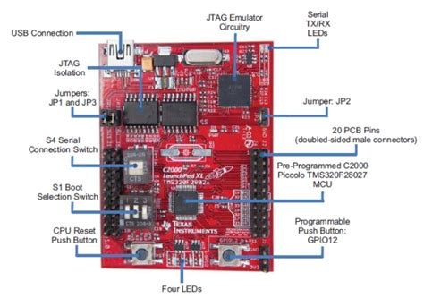 Tidm Lpbp Bldcmotordrive Three Phase Brushless Dc Motor Driver