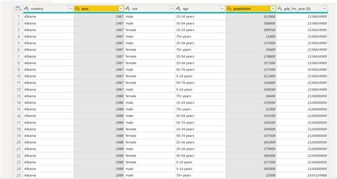 Sumx Microsoft Fabric Community