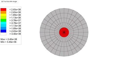 认识网格 选择合适的网格密度实体单元 知乎