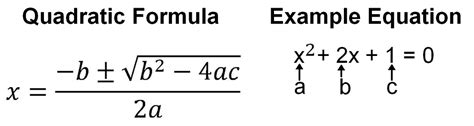 Quadratic