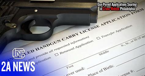 Gun Permit Applications Soaring In Crime Ridden Philadelphia