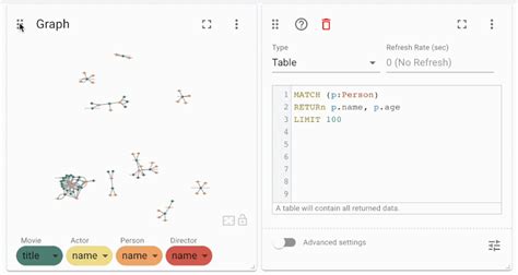 Neo4j On Linkedin Neo4j Dashboard Neodash