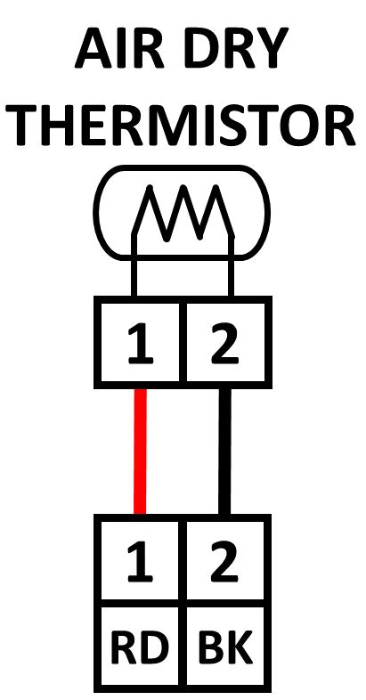 DISH F LG Error Codes