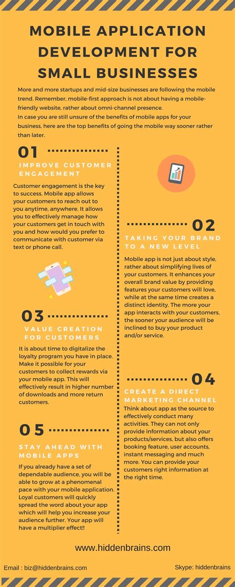 Custom Mobile App Development Services Mobile App Development Mobile Application Development