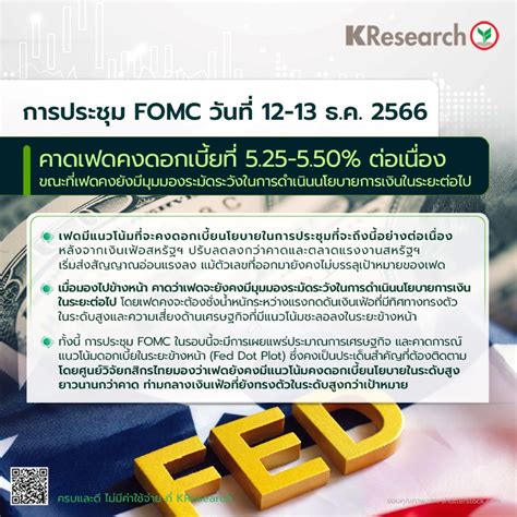 วิจัยกสิกรฯ คาดเฟดรอบนี้คงดอกเบี้ย หลังเงินเฟ้อสหรัฐฯ Ryt9