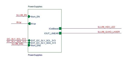 OPT CDK EVM Power Supply Of ILLUM HEX LED Sensors Forum Sensors TI E E Support Forums