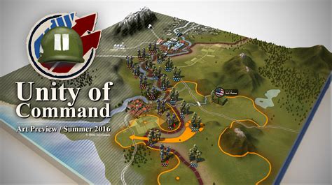 Developer Diary 8 Campaign — Unity Of Command