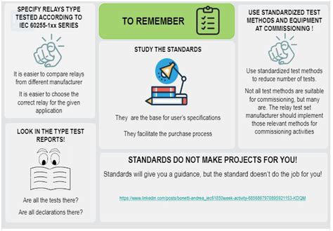 Andrea B På Linkedin Iec Tc 95 The Iec 60255 1xx Series Of Standards For Protection Functions…