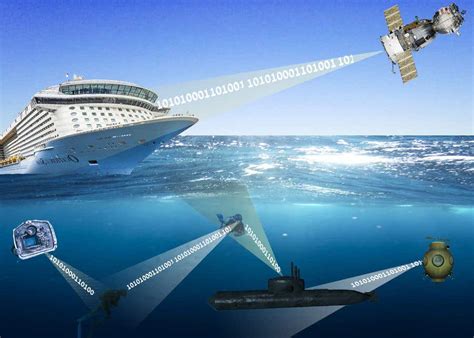 An Image Illustrating An Underwater Wireless Optical Communication