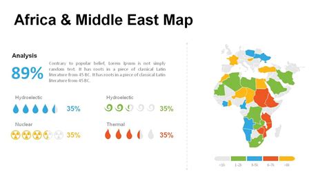 Map Themed Templates For PowerPoint Powerslides