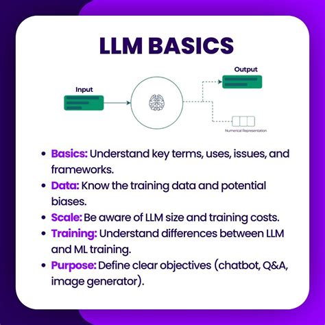 K21academy L Cloud Aiml Genai And Devops Training 🚀 Master Generative Ai And Llms Like A Pro 💡