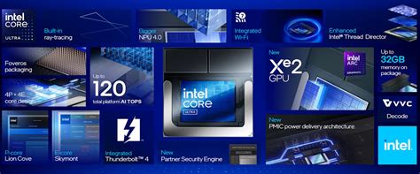 Lunar Lake Goes Official Intel Launches Core Ultra V Series Notebook Processors