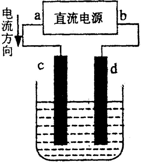16不用其它试剂 就能将下列溶液一一鉴别开来的是 ANaOH NaHCO3 NaHSO4 AlCl3 BNOH NH4NO3 HC