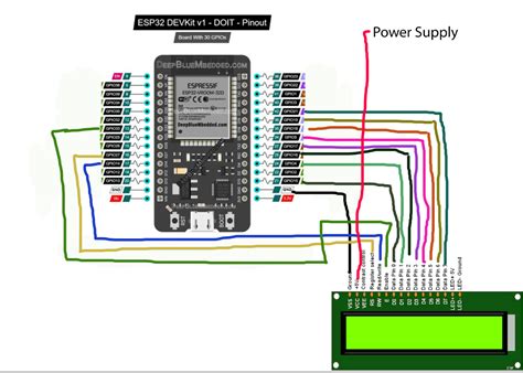 Control Character LCD With Nanoframework On ESP DFRobot Maker Community
