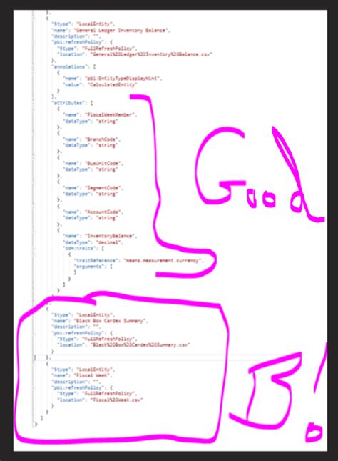 Solved Tables Missing When Connecting To Dataflow From Pb