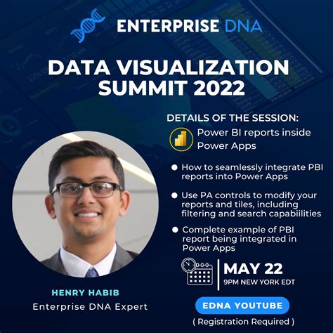 Sam Mckay Cfa On Linkedin Datavisualization Enterprisedna Powerbi Powerapps