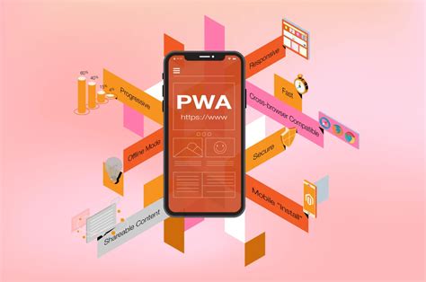 PWA چیست آیندهای نویدبخش برای تجربه کاربری
