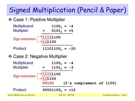 Ppt Integer Multiplication And Division Powerpoint Presentation Free Download Id4268564