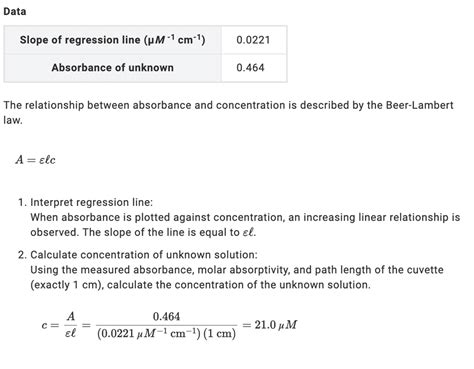 Solved Analytical Wavelength Analytical Wavelength For Red Dye Nm 5014 1 Answer
