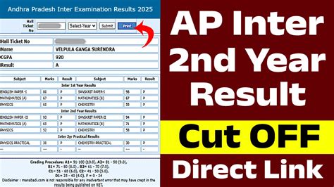 AP Inter Results 2025 Check Result Marksheet Passing Marks