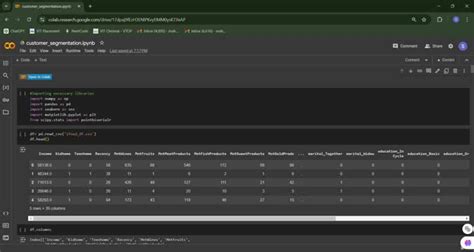 Mahalakshmi S On Linkedin Customersegmentation Dataanalytics Machinelearning Internship…