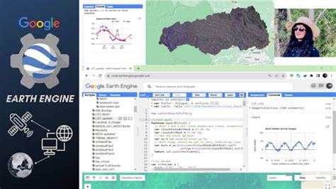Do Custom Scripting Of Gis And Rs In Google Earth Engine Gee By Aqsaasim Fiverr