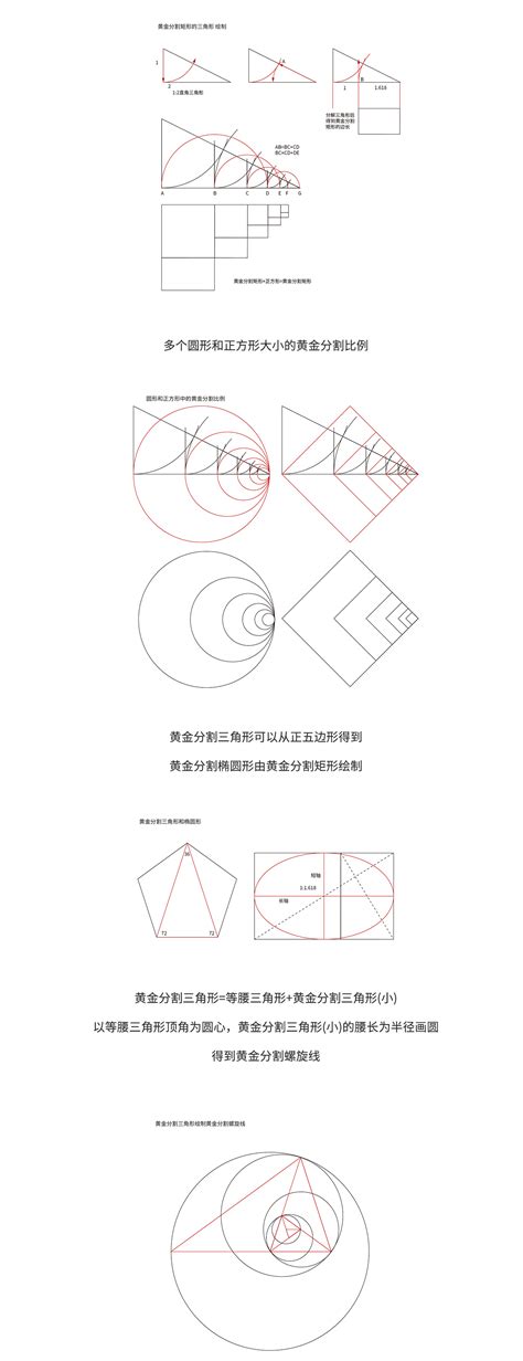 Logo图形中的几何辅助线 阿斩 站酷ZCOOL
