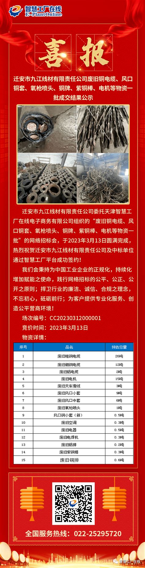 迁安市九江线材有限责任公司废旧铜电缆风口铜套氧枪喷头铜牌紫铜棒电机等物资一批成交捷报