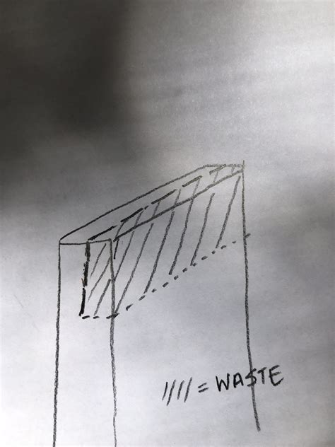 Lap Joints A Primer For Joinery Educational Infographic Florida Babe Of Woodwork