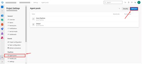 Accelerate Reactjs Deployment Azure Devops Guide