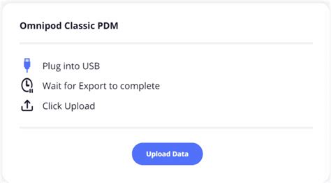 Omnipod Classic Dreamed