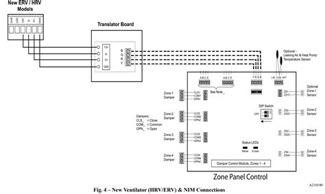 Carrier SYSTXXXTRB Network Interface Module Instruction Manual
