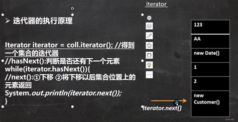 集合，collection接口 Csdn博客