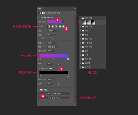 포토샵 그라데이션 기본 사용법과 다양한 활용 2024
