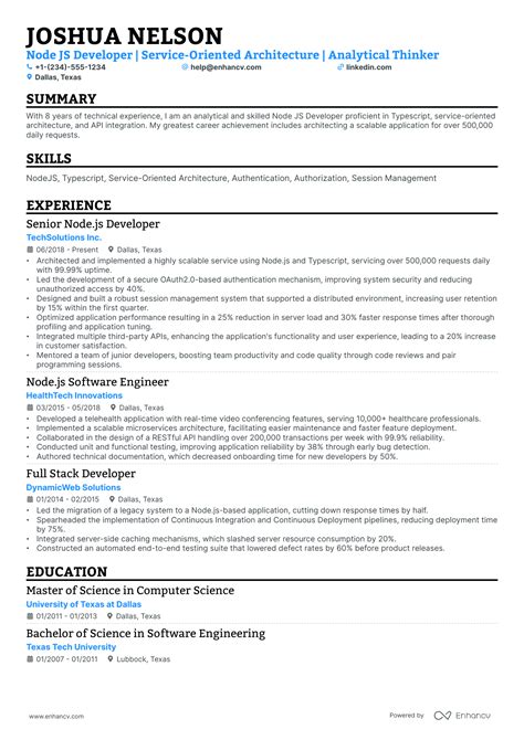 Node Js Developer Resume Examples Guide For